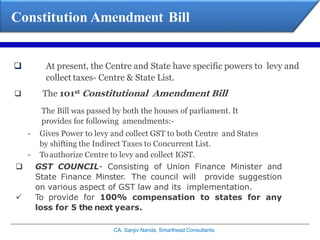 Part 1-GST-introduction | PPT