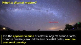 Ancient Greek Physics and Astronomy: Understanding Terrestrial and ...