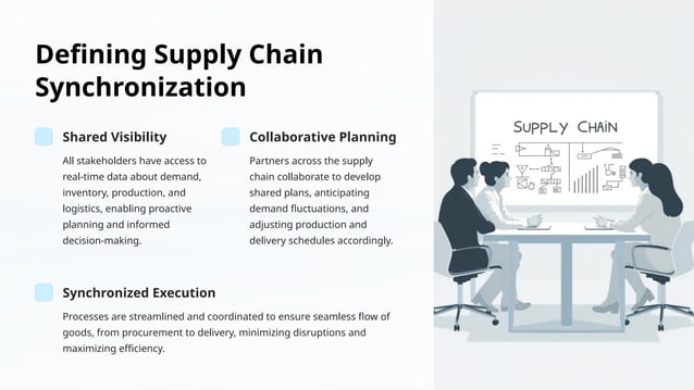 part -1- Supply-Chain-Synchronization-Achieving-Harmony-in-Operations-1.pptx
