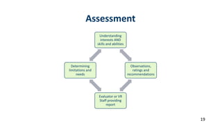 Part 1-what-are-pre-ets-acc tcm1045-456542 | PPTX