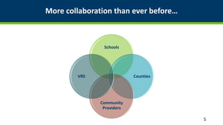 Part 1-what-are-pre-ets-acc tcm1045-456542 | PPTX