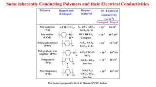 PART-10-PPT-10P.pptx