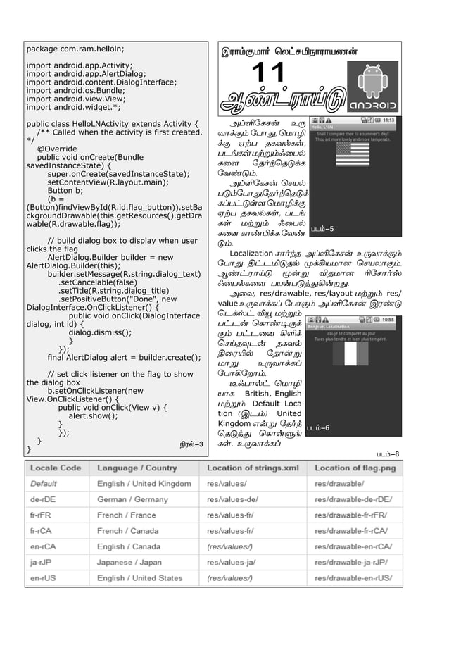 Using many languages in single Android App (in tamil) | PDF
