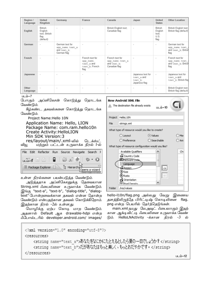 Using many languages in single Android App (in tamil) | PDF