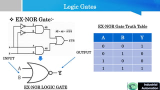 Part 11 How to use binary concept In PLC. | PPTX