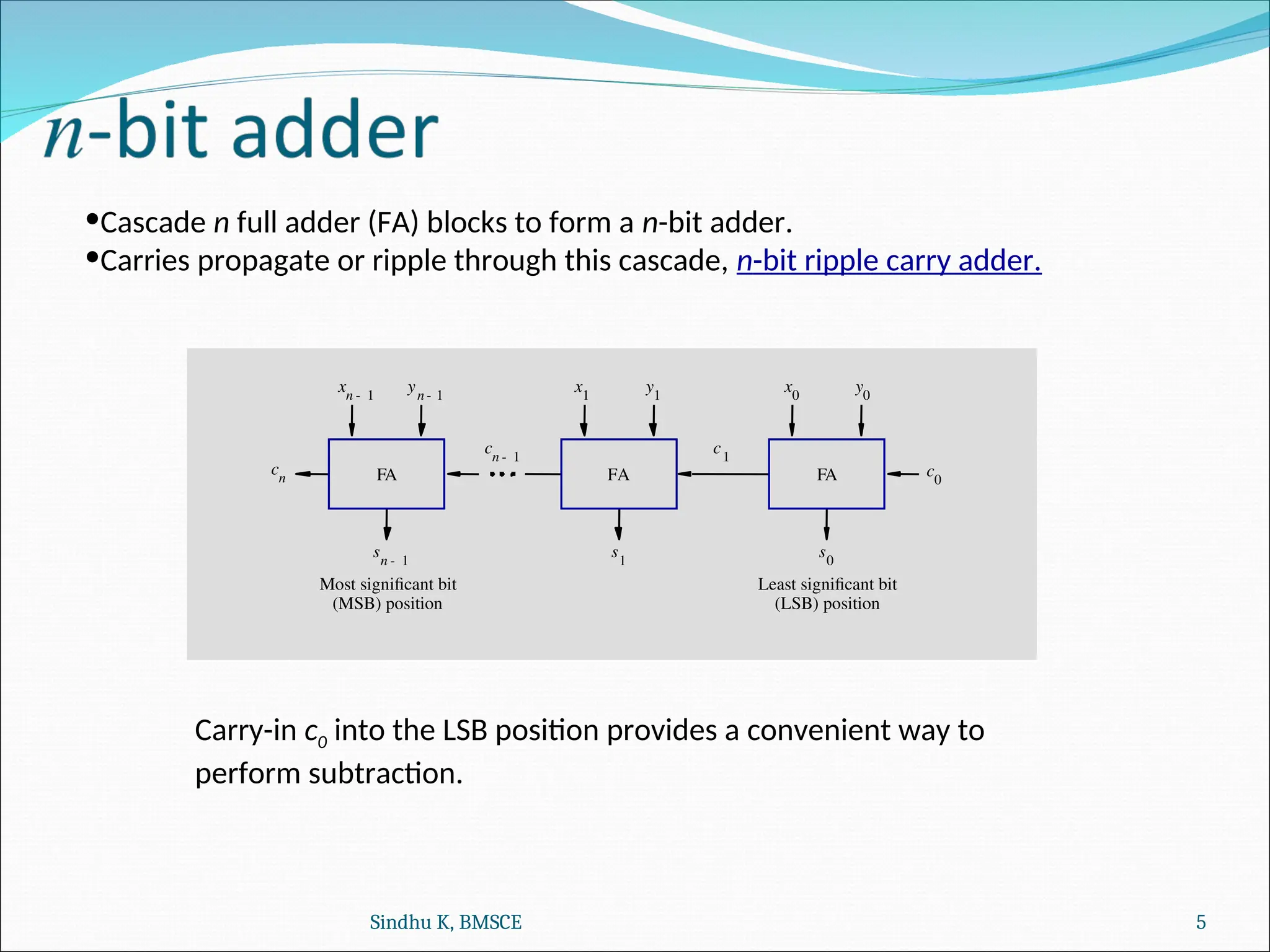 Part-1_Addition_and_Subtraction_Logic_Unit.ppt