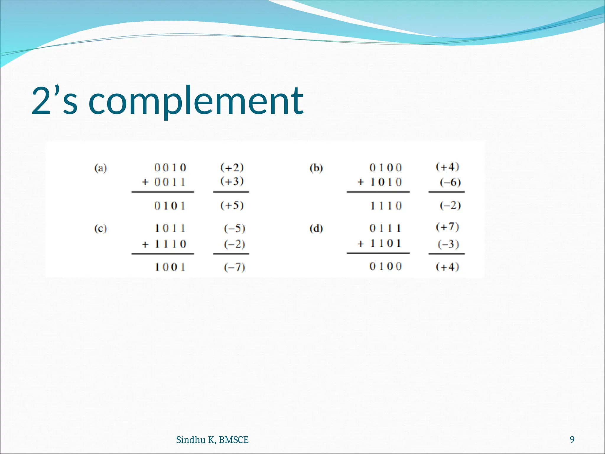 Part-1_Addition_and_Subtraction_Logic_Unit.ppt