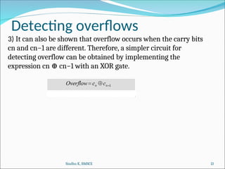 Part-1_Addition_and_Subtraction_Logic_Unit.ppt