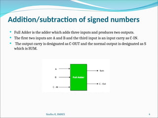 Part-1_Addition_and_Subtraction_Logic_Unit.ppt
