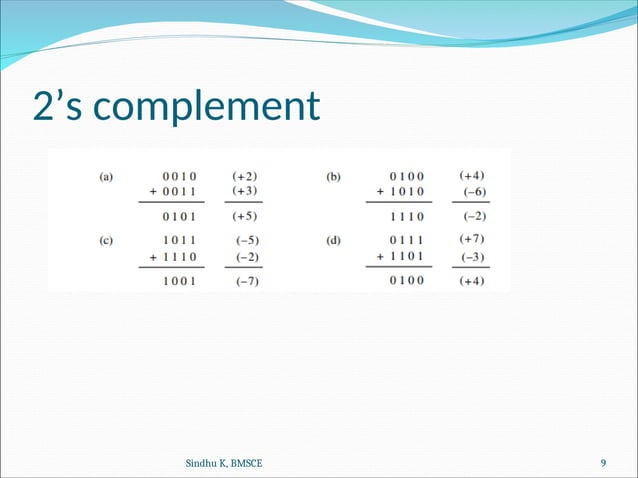 Part-1_Addition_and_Subtraction_Logic_Unit.ppt