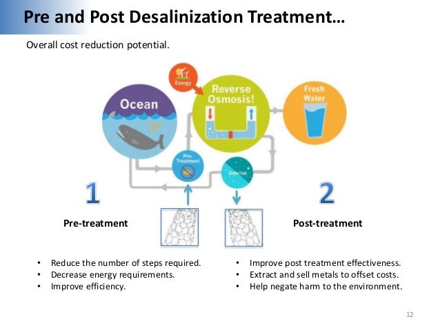Part 1 clean-water_presentation_2-22-15