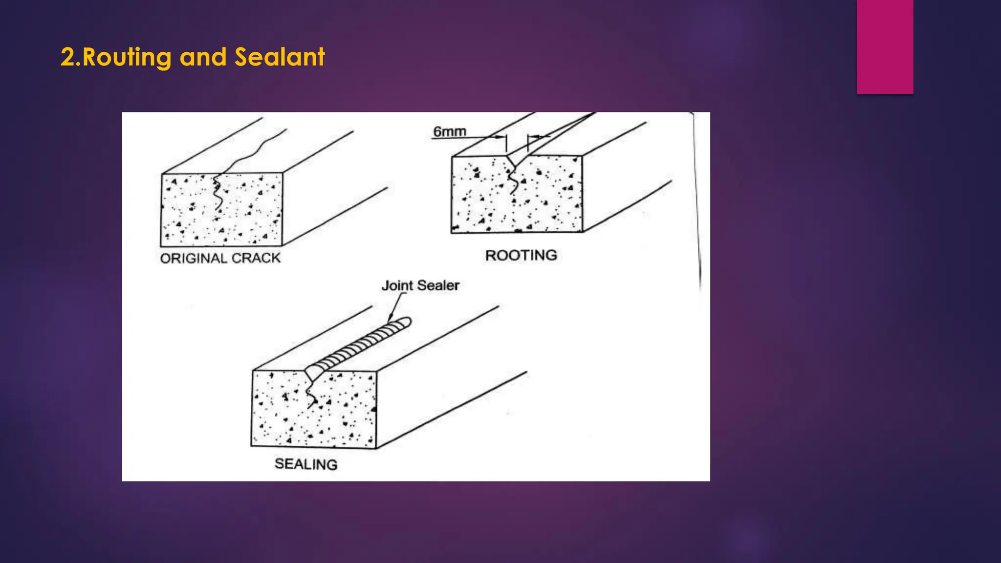 Retrofitting rehabilitation and repair of structure | PDF | Civil ...