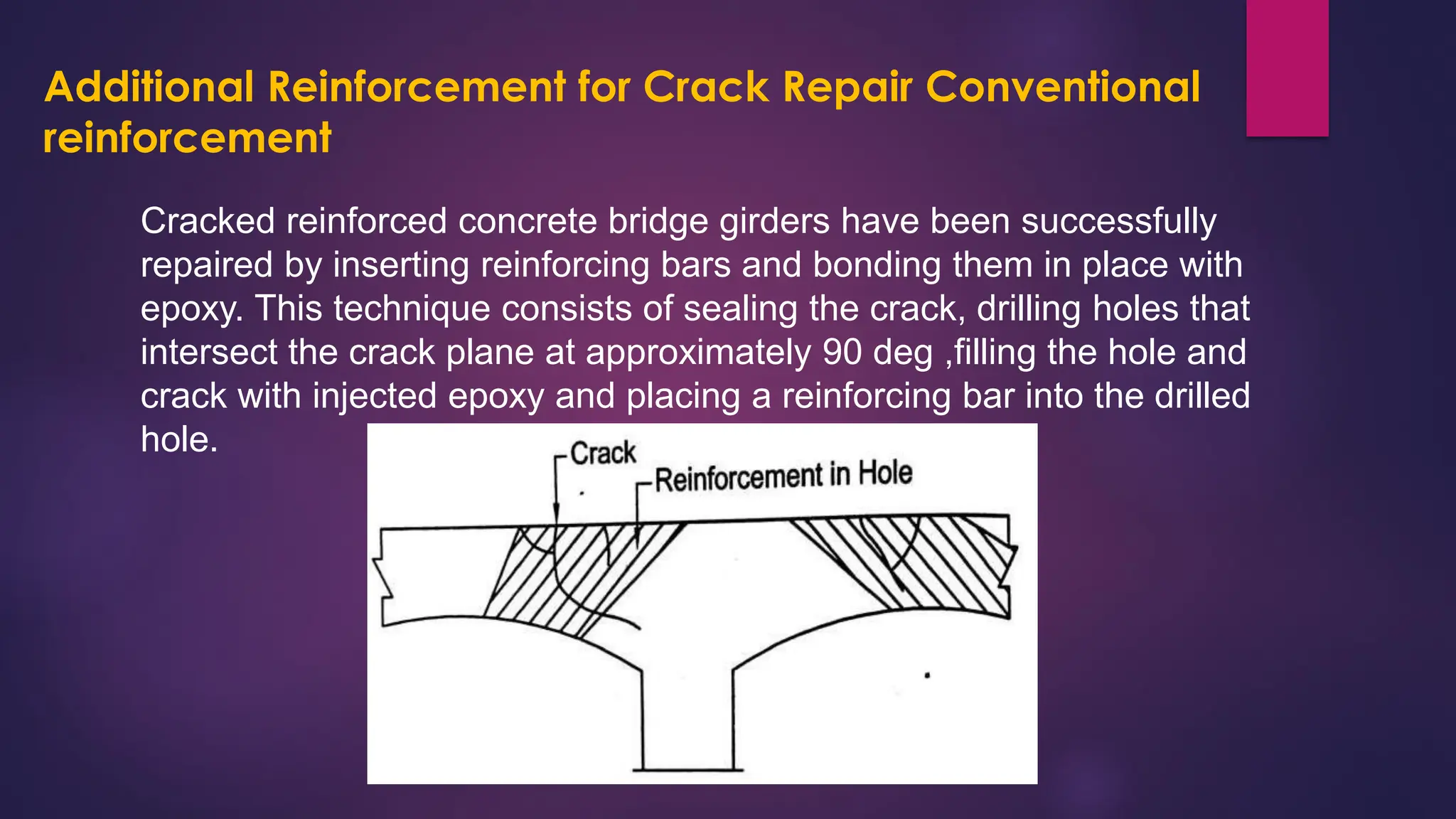 Retrofitting rehabilitation and repair of structure | PDF
