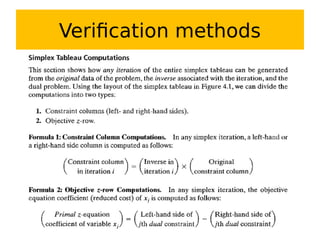 Duality in Linear Programming Problem | PDF