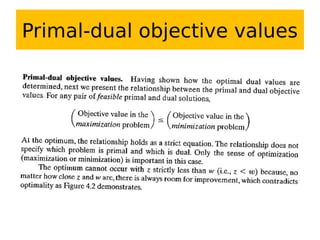 Duality in Linear Programming Problem | PDF