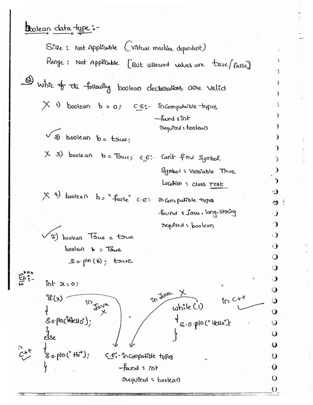 Part 1 (durgasoft scjp notes) www.javaera.com