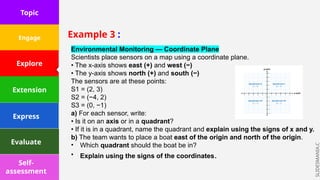 Part-1 Gr 6 The coordinate plane -4-5.pptx