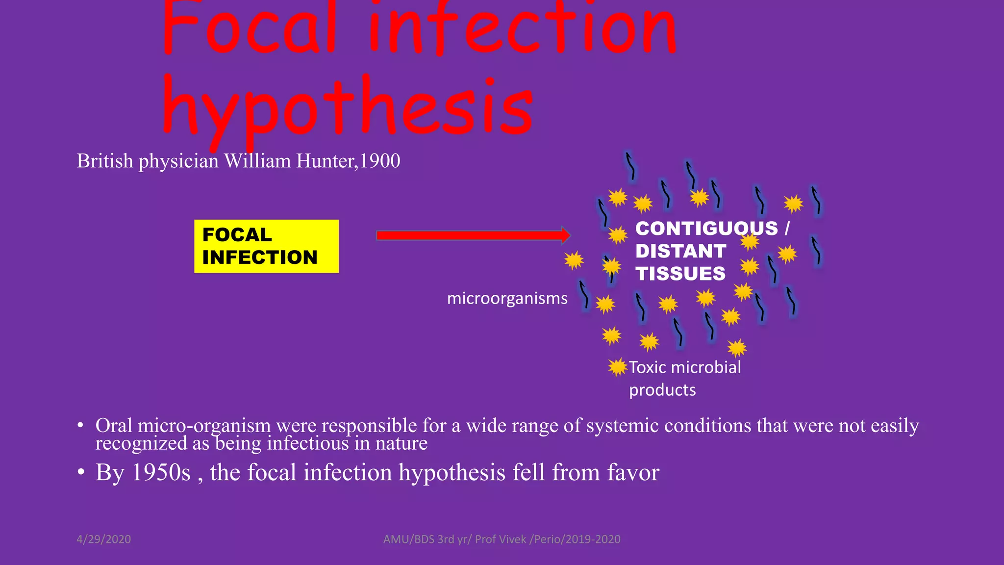 Part 1,impact of perioodntal infection on systemic health | PPTX