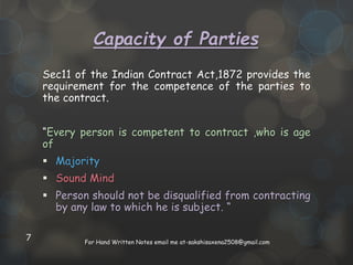 Legal Aspects of Business | PPT