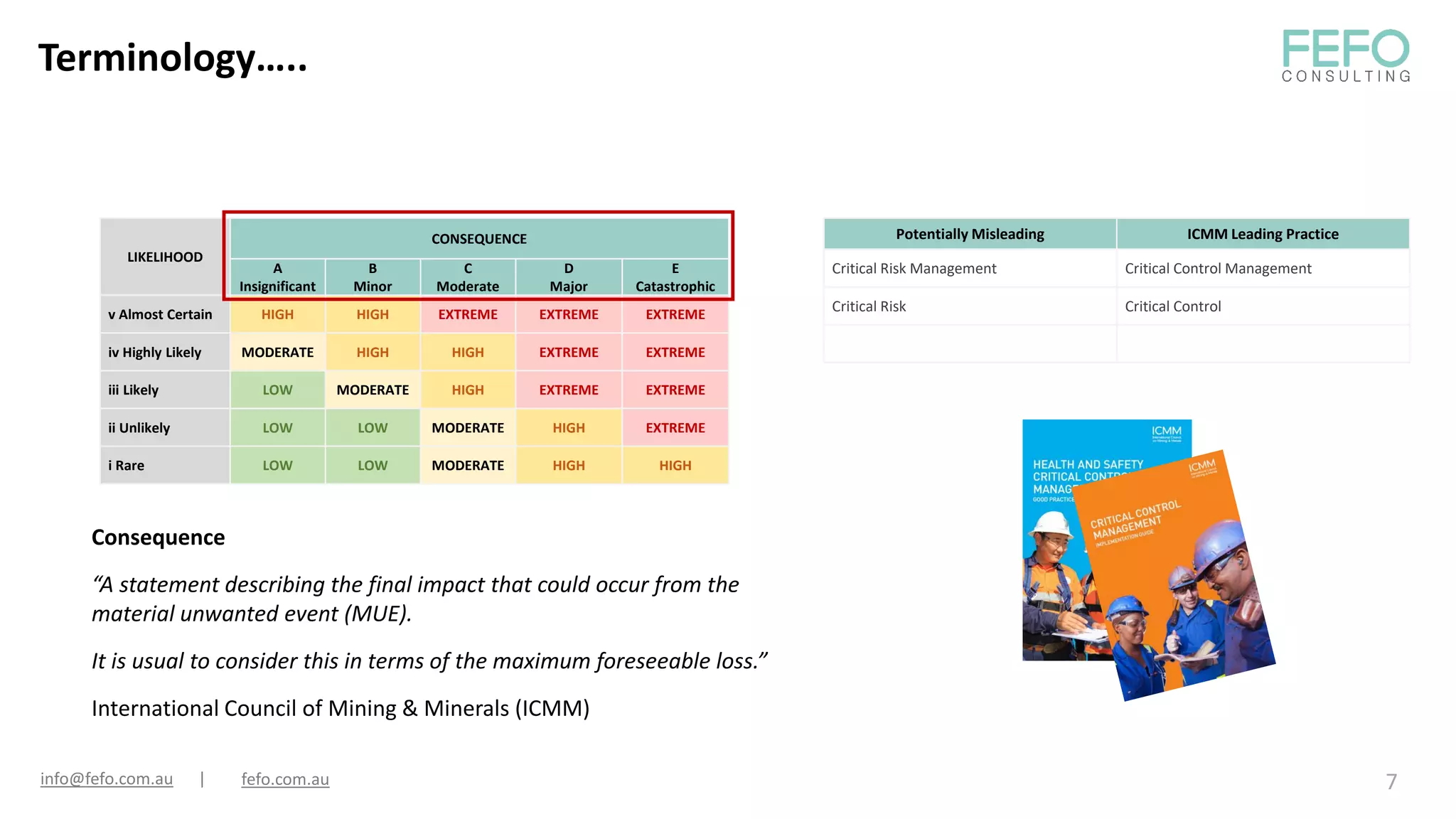 1: Material Unwanted Events (MUE): How to Identify and Map What’s ...