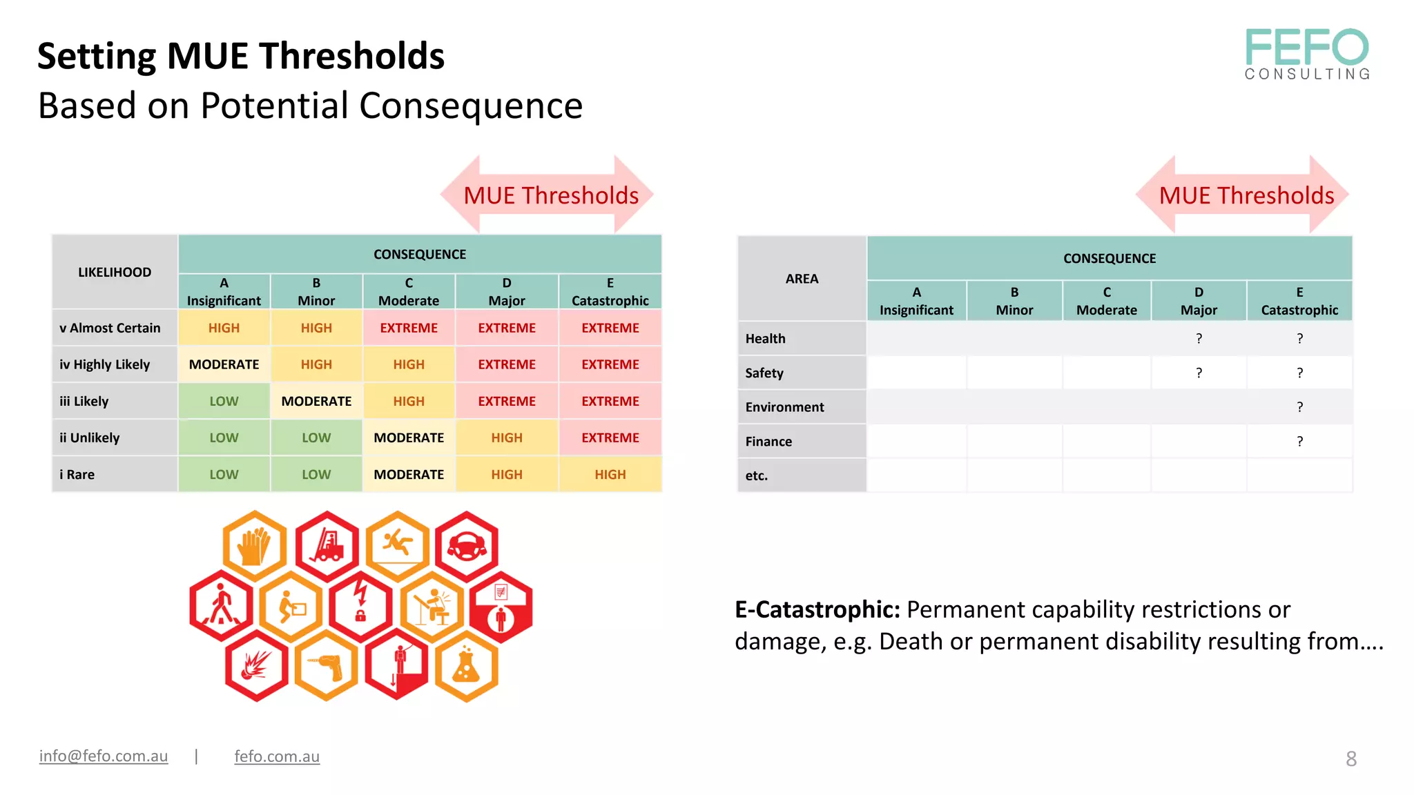 1: Material Unwanted Events (MUE): How to Identify and Map What’s ...