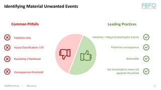 1: Material Unwanted Events (MUE): How to Identify and Map What’s ...
