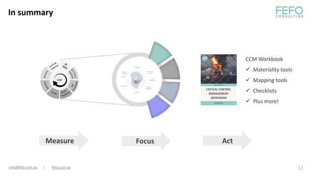 1: Material Unwanted Events (MUE): How to Identify and Map What’s ...