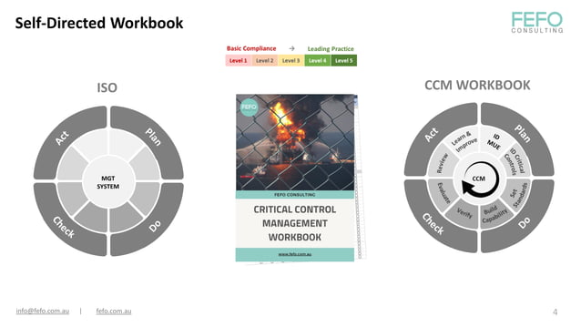 1: Material Unwanted Events (MUE): How to Identify and Map What’s ...
