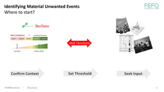 1: Material Unwanted Events (MUE): How to Identify and Map What’s ...