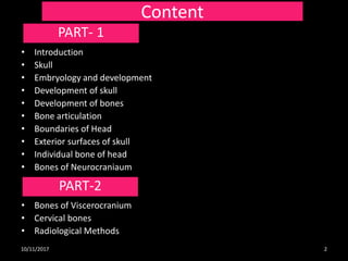 Osteology and radiological anatomy of skull and cervical Bones (Part 1 ...