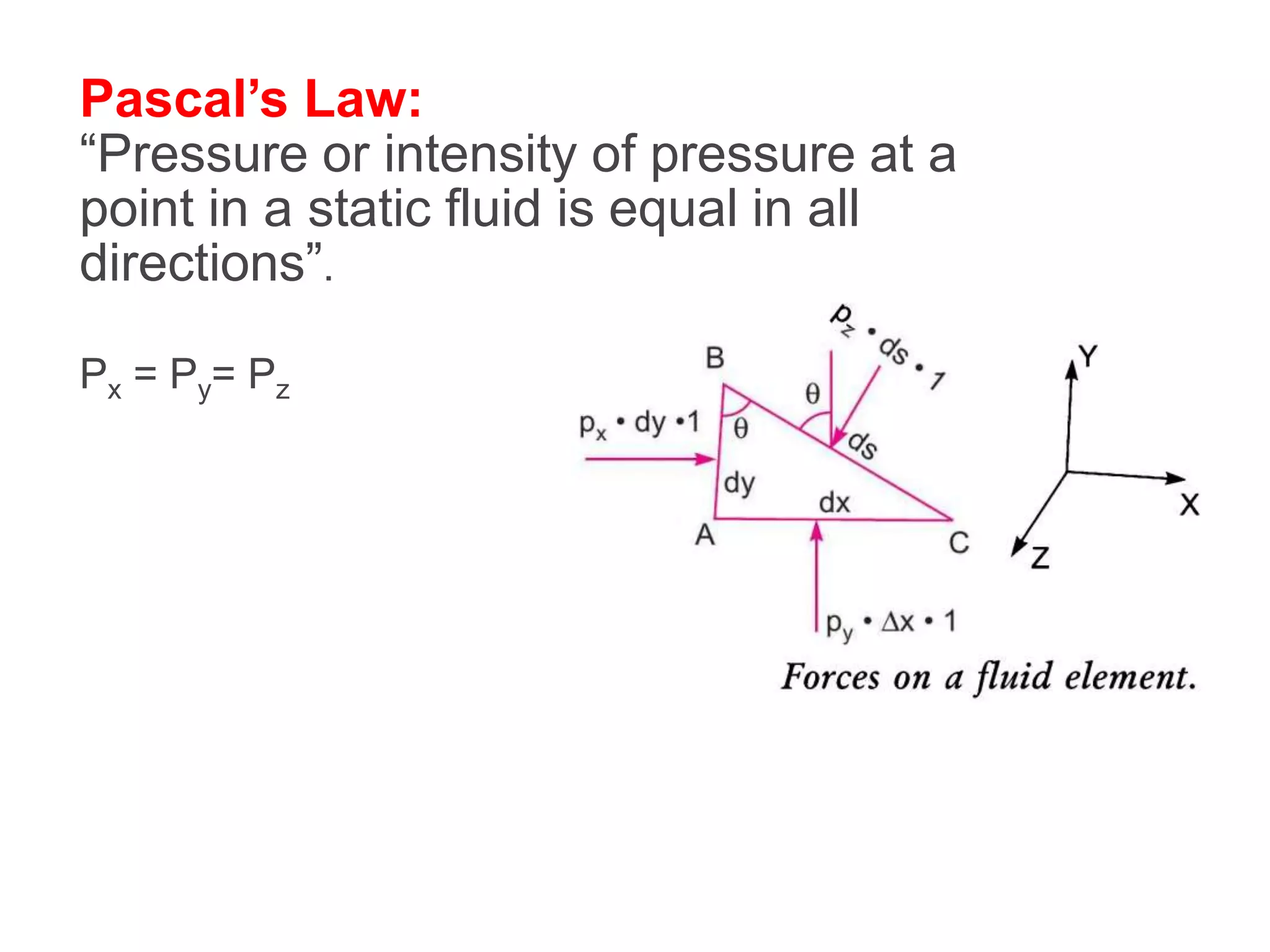 Fluid Mechanics: fluid statics: pascals law, hydrostatic law | PPTX