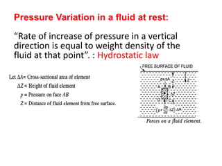 Fluid Mechanics: fluid statics: pascals law, hydrostatic law | PPTX