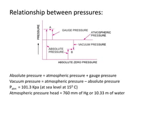 Fluid Mechanics: fluid statics: pascals law, hydrostatic law | PPTX