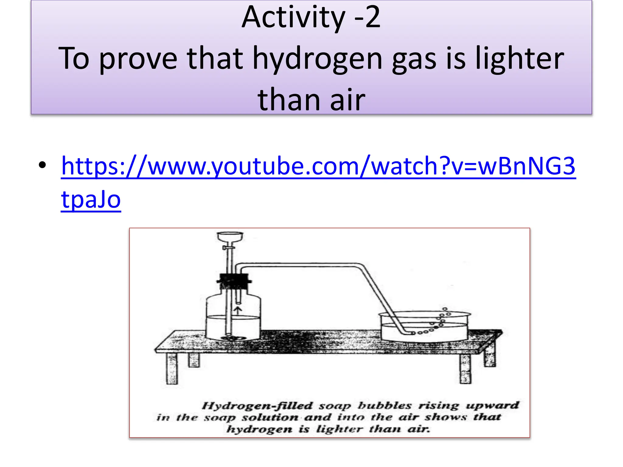 HYDROGEN PPT FOR CLASS 8 FOR INTRDUCTION | PPTX