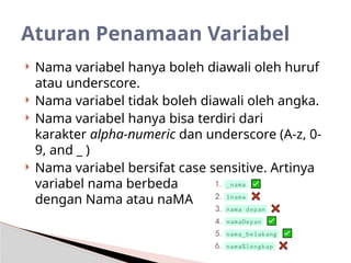 mengenal bahasa python untuk pemula di sekolah | PPTX