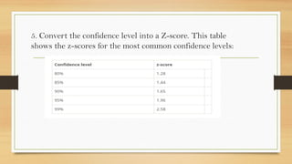 PART-2-HOW-TO-DETERMINE-SAMPLE-SIZE.pptx