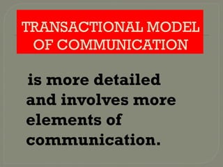Type's of communication model's and how the field of experience work's ...