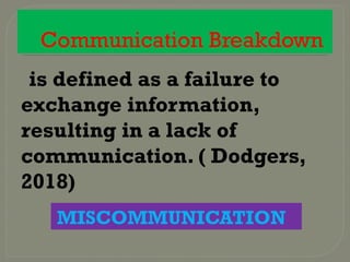Type's of communication model's and how the field of experience work's ...