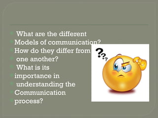 Type's of communication model's and how the field of experience work's ...