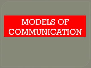 Type's of communication model's and how the field of experience work's ...