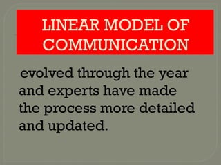 Type's of communication model's and how the field of experience work's ...