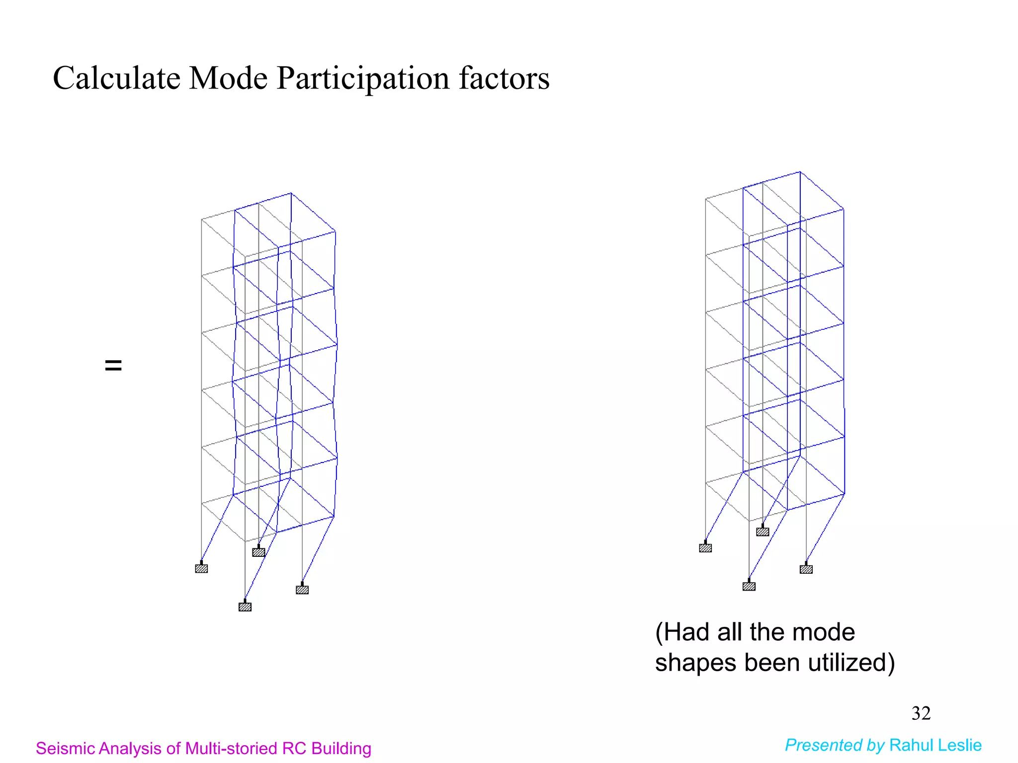 Part-II: Seismic Analysis/Design of Multi-storied RC Buildings using ...