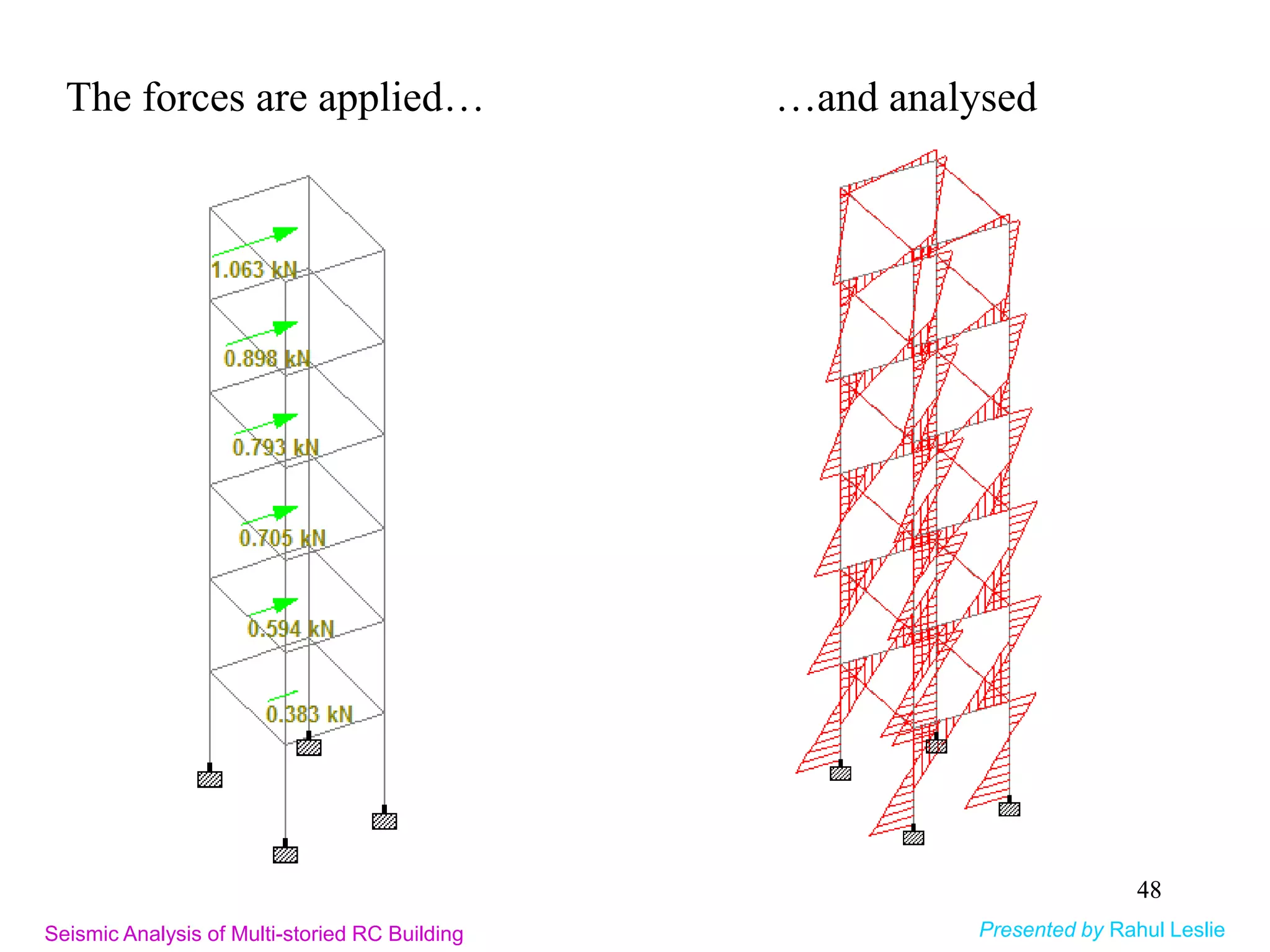 Part-II: Seismic Analysis/Design of Multi-storied RC Buildings using STAAD.Pro & ETABS according ...