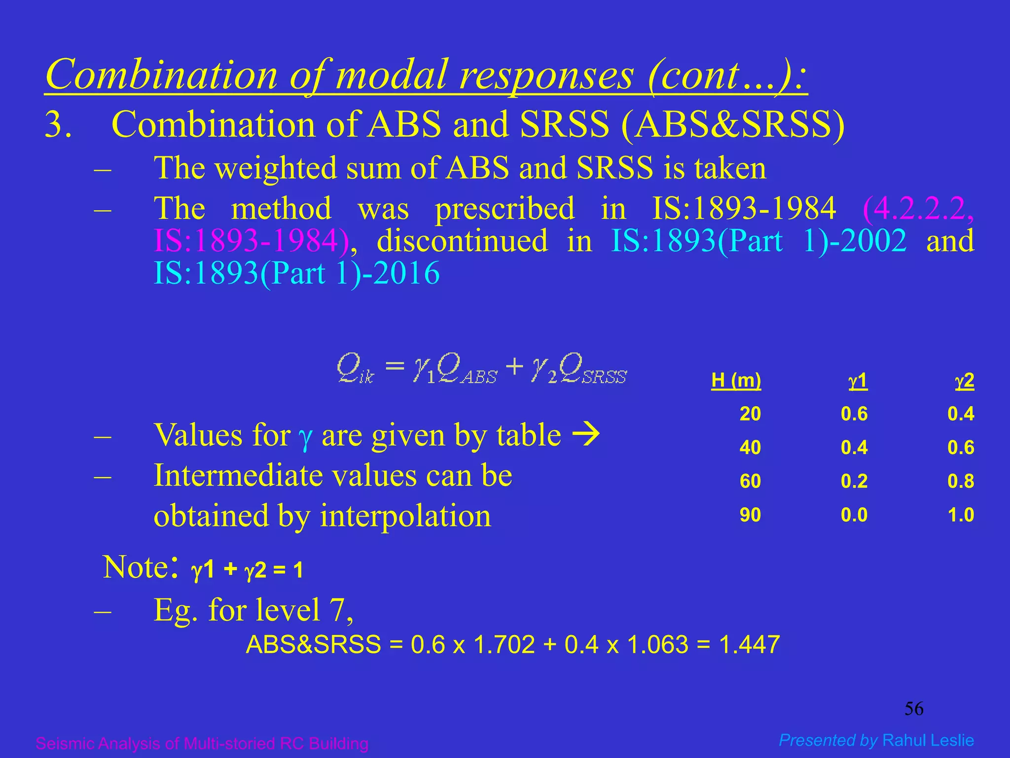 Part-II: Seismic Analysis/Design of Multi-storied RC Buildings using ...