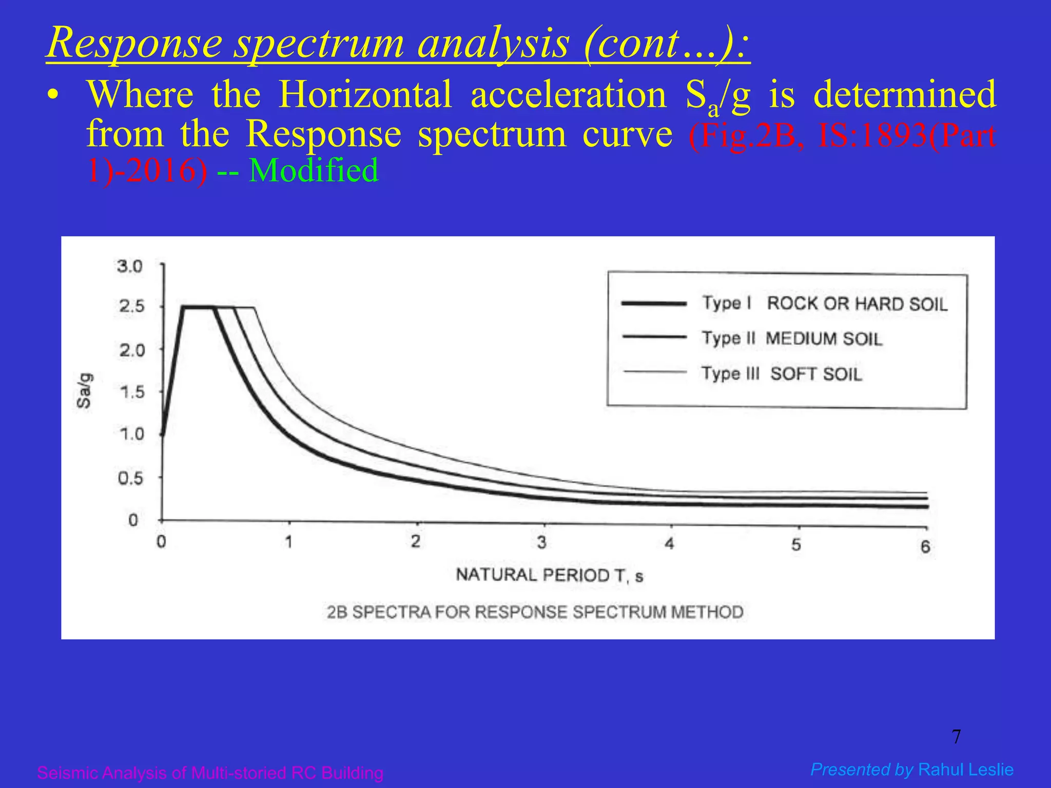 Part-II: Seismic Analysis/Design of Multi-storied RC Buildings using ...