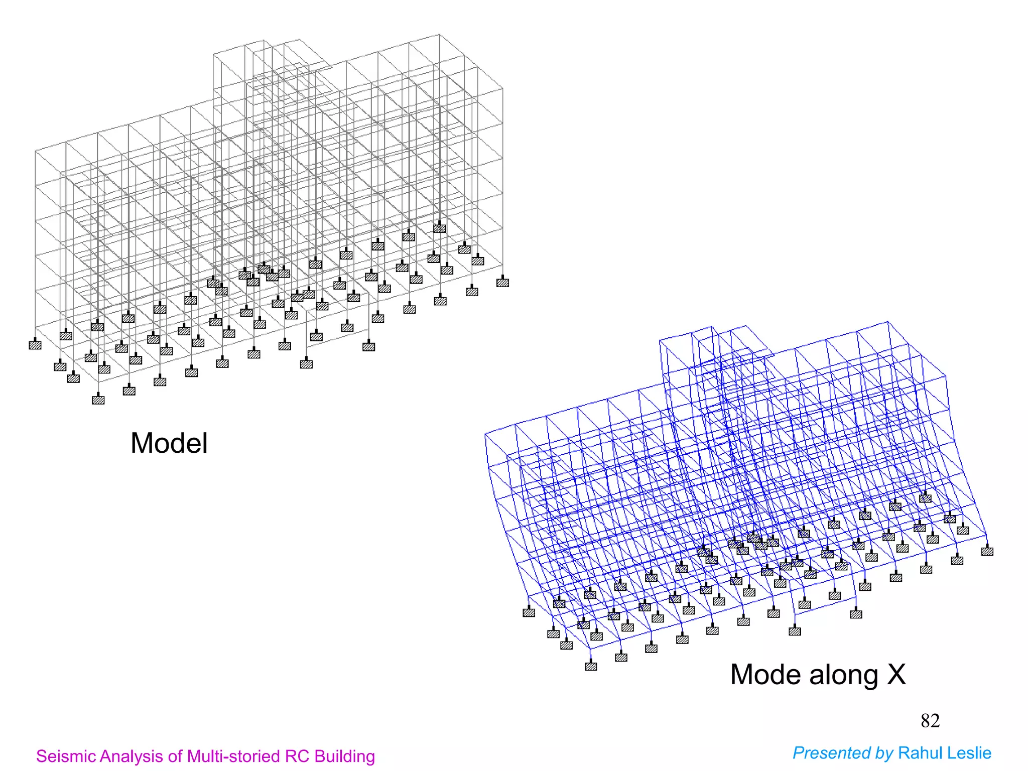 Part-II: Seismic Analysis/Design of Multi-storied RC Buildings using ...
