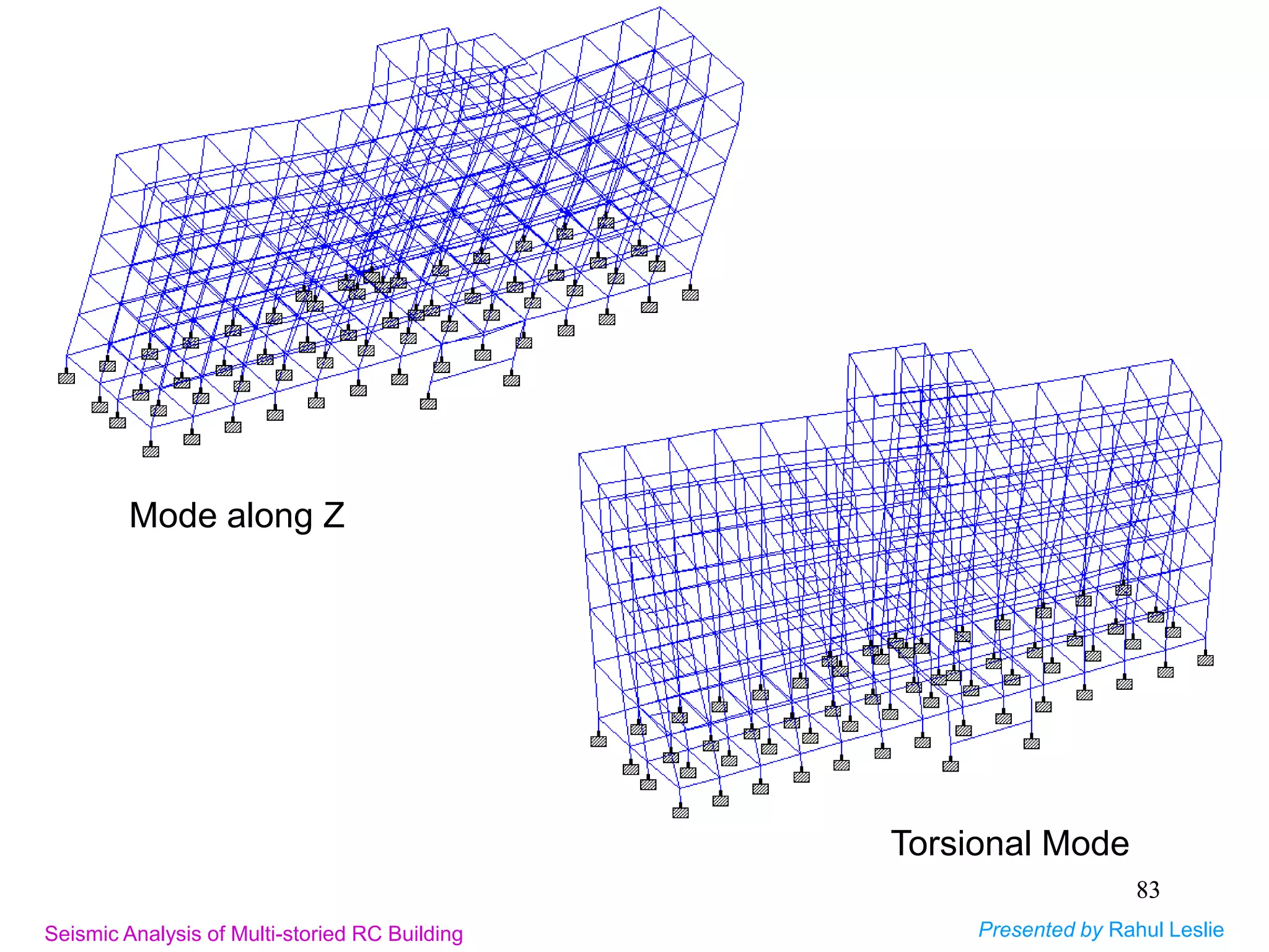 Part-II: Seismic Analysis/Design of Multi-storied RC Buildings using ...