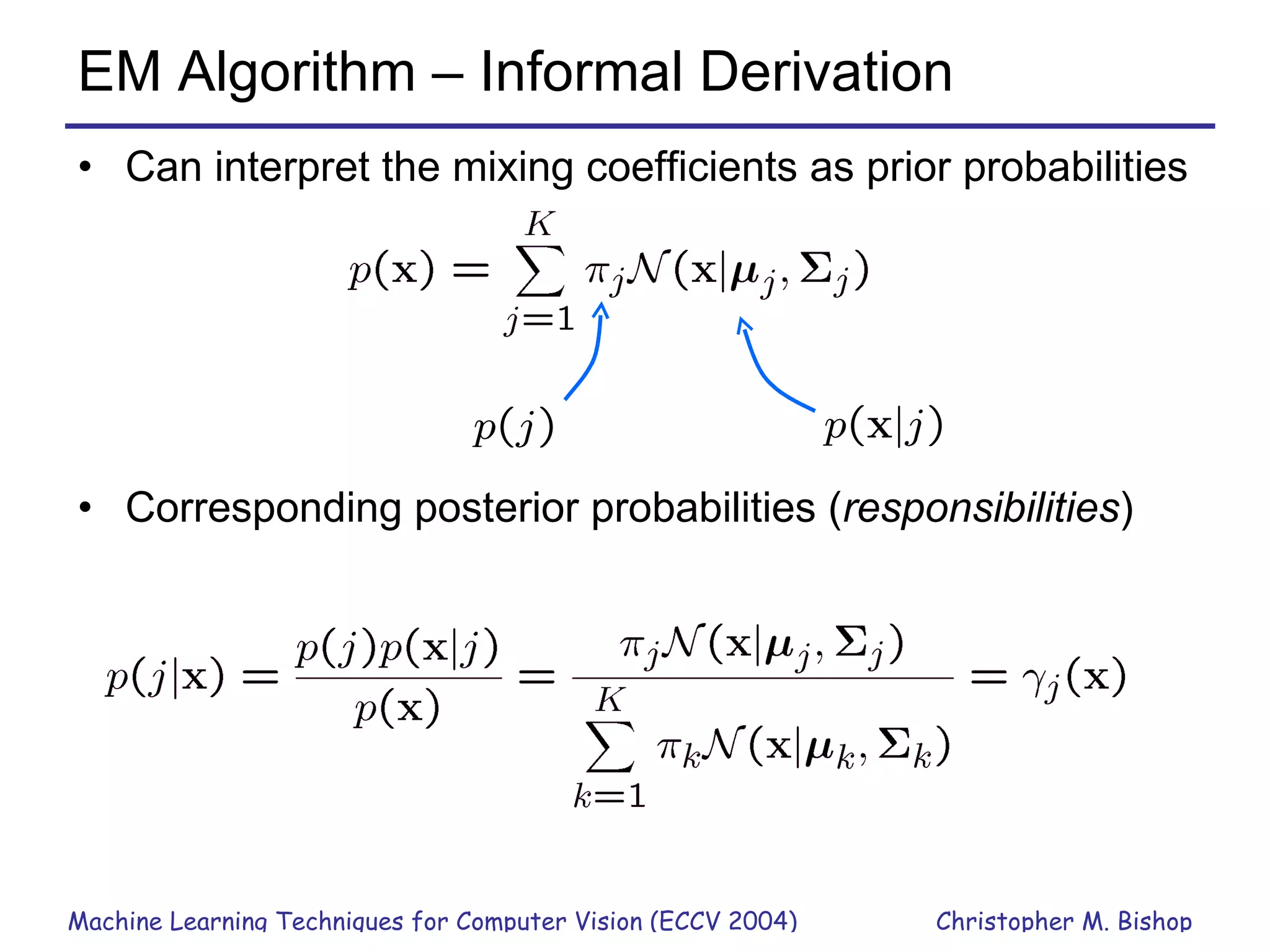 Part 2: Unsupervised Learning Machine Learning Techniques | PPT | Technology & Computing