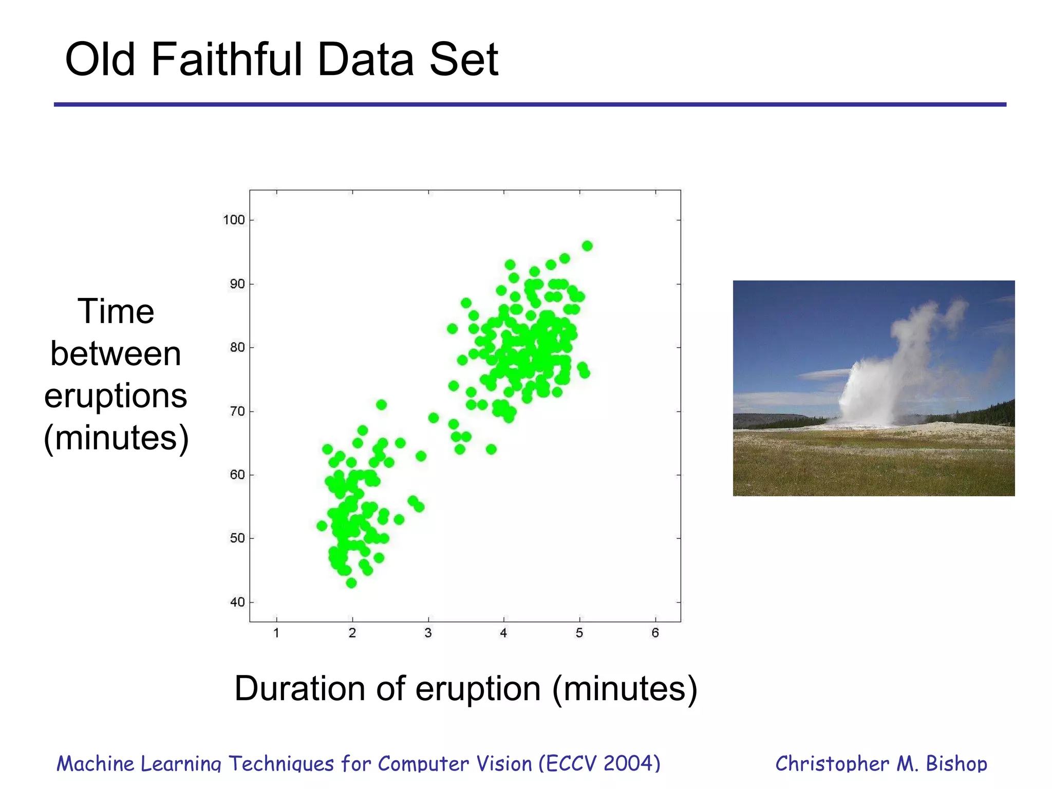 Part 2: Unsupervised Learning Machine Learning Techniques | PPT | Technology & Computing
