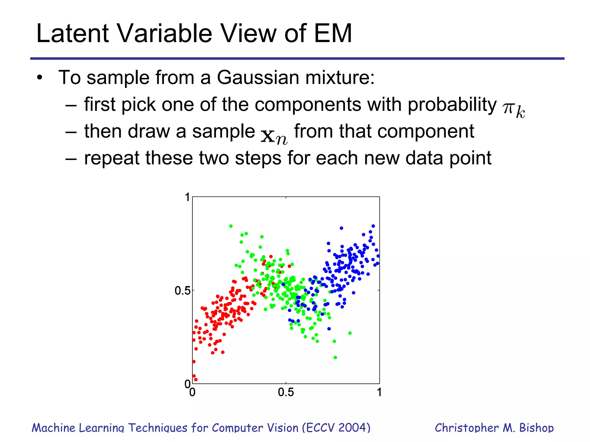 Part 2: Unsupervised Learning Machine Learning Techniques | PPT | Technology & Computing